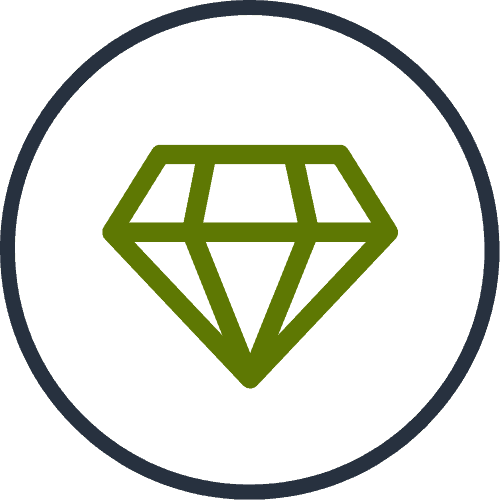 5 Standards of a Smile Makeover | Mona Vale Dental